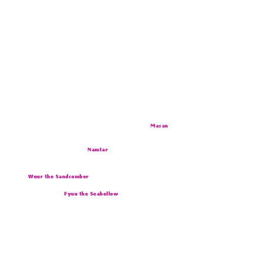 Vana'diel Atlas: Map of